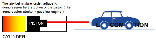 Ignition Sources - ATEX article - ATEXdb
