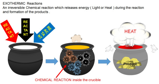 Ignition Sources - ATEX article - ATEXdb